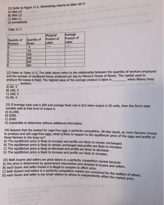 Solved ILU Figure 11-2 Output per unit of labor L L2 L3 | Chegg.com