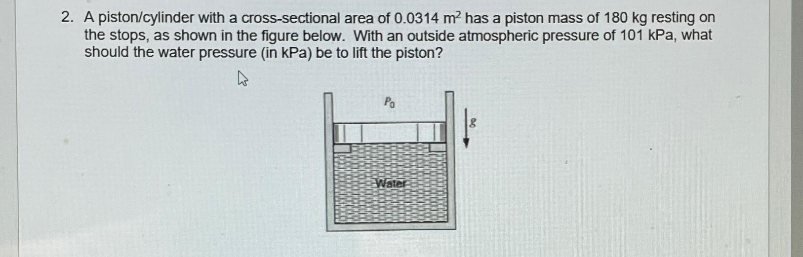 Solved A piston/cylinder with a cross-sectional area of | Chegg.com