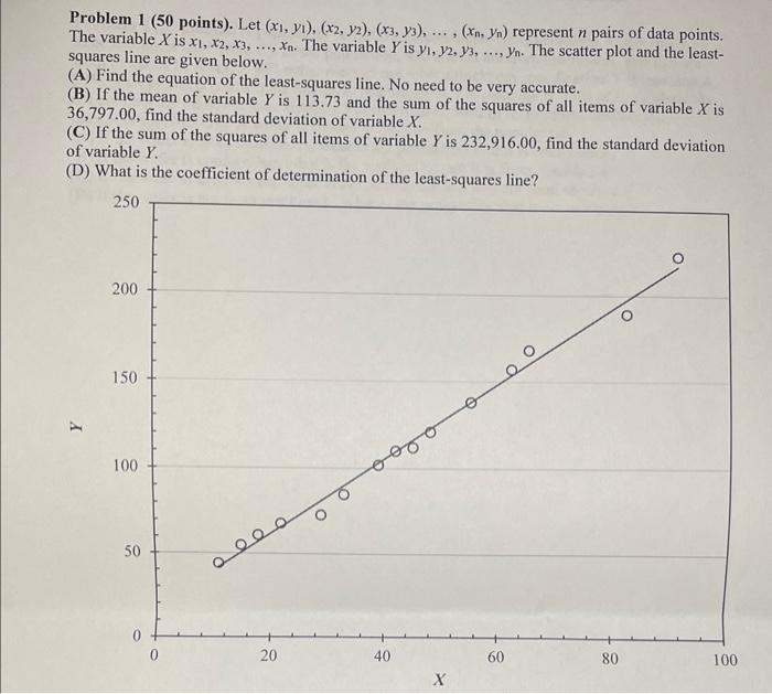 Solved Problem 1 (50 points). Let | Chegg.com