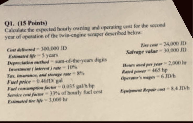 Solved Q1. (15 ﻿Points)Calculate the expected hourly owning | Chegg.com