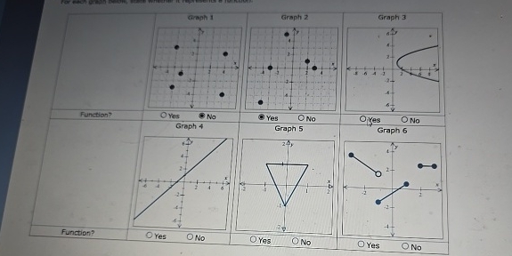 Solved for each tell if the graph is a function | Chegg.com
