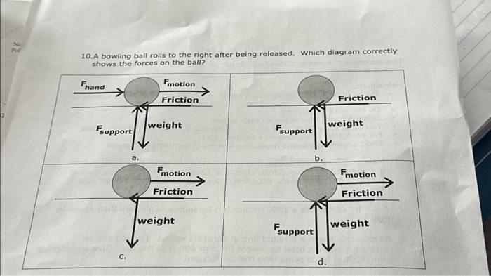 Solved Pol 10.A bowling ball rolls to the right after being | Chegg.com
