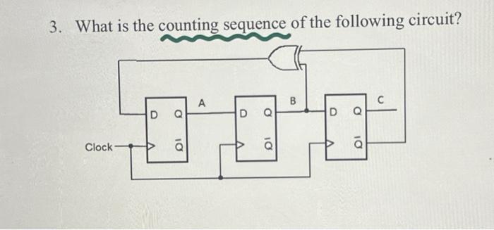Solved 3. What is the counting sequence of the following | Chegg.com