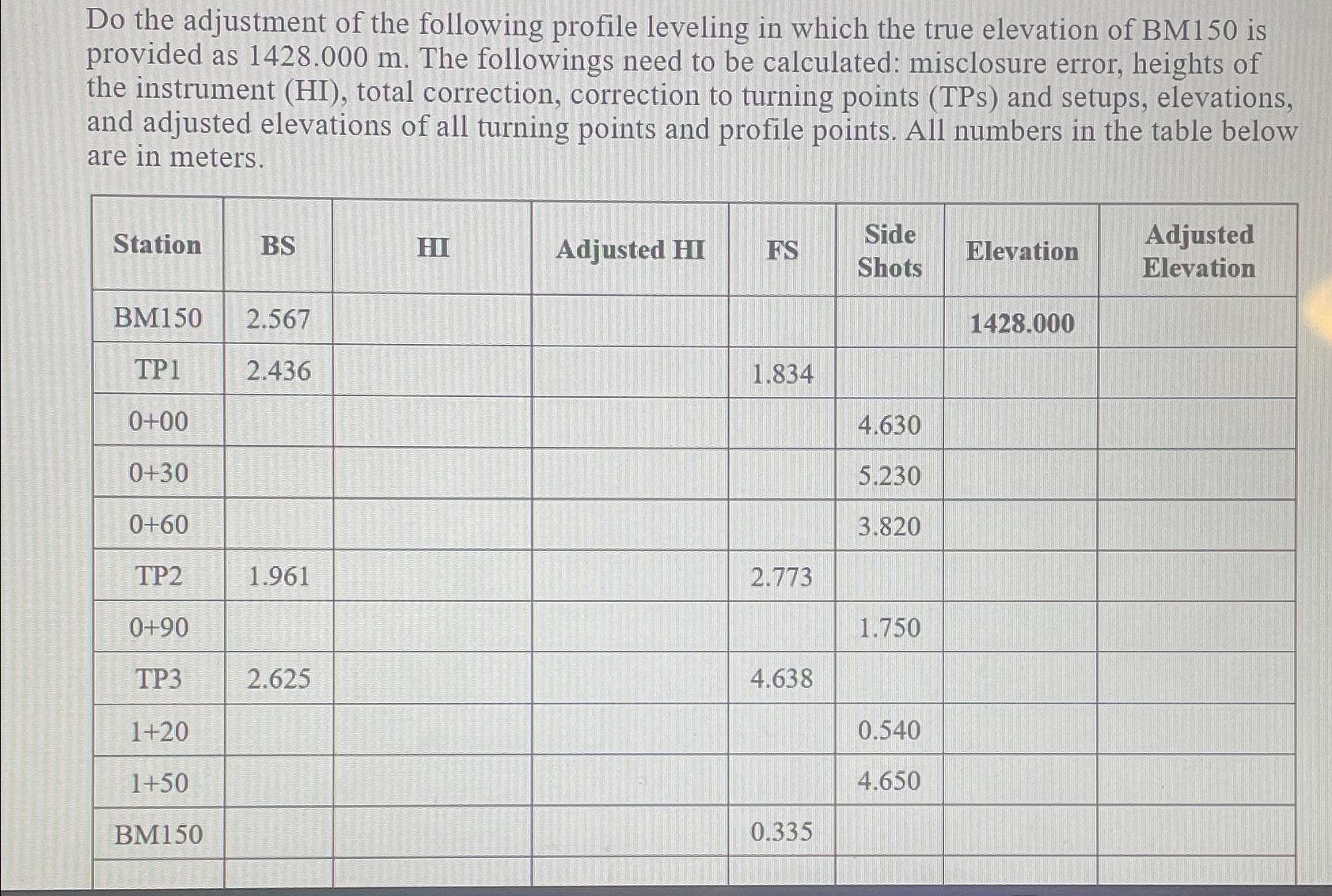 Solved Do the adjustment of the following profile leveling | Chegg.com