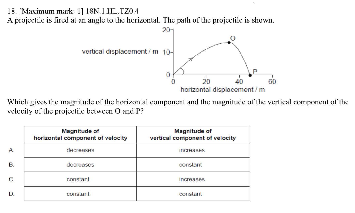 Solved A projectile is fired at an angle to the horizontal. | Chegg.com
