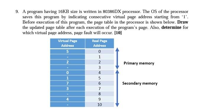 Solved 9. A program having 16 KB size is written in 80386DX | Chegg.com