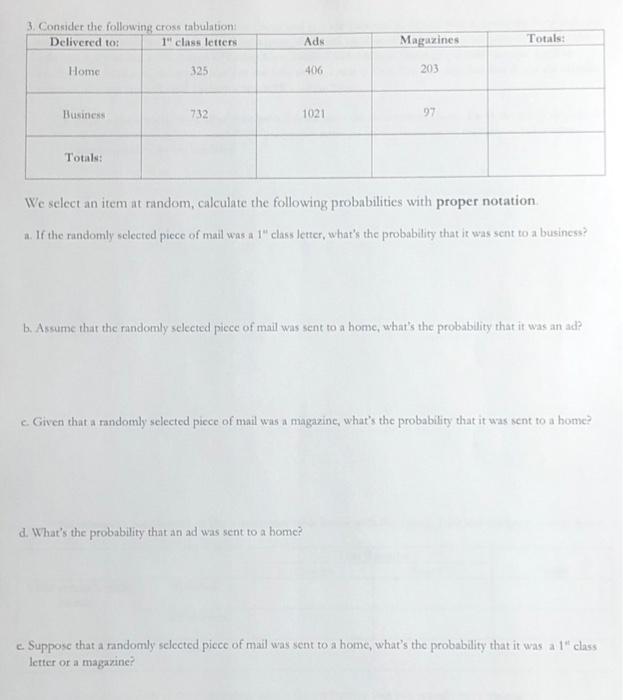 Solved Consider the following cross tabulation: Delivered | Chegg.com