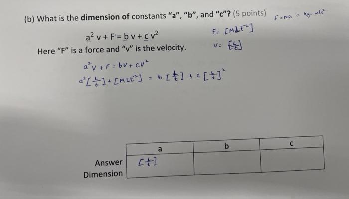 Solved ) What is the dimension of constants "a", "b", and | Chegg.com