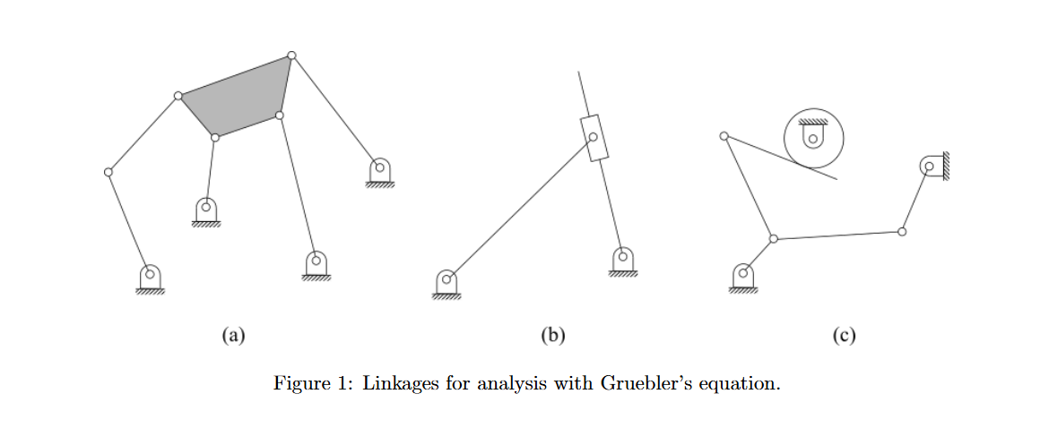 Solved Compute the degrees of freedom for the linkages in | Chegg.com