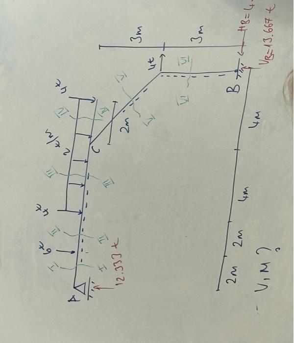 v,m ? we dont have any information | Chegg.com