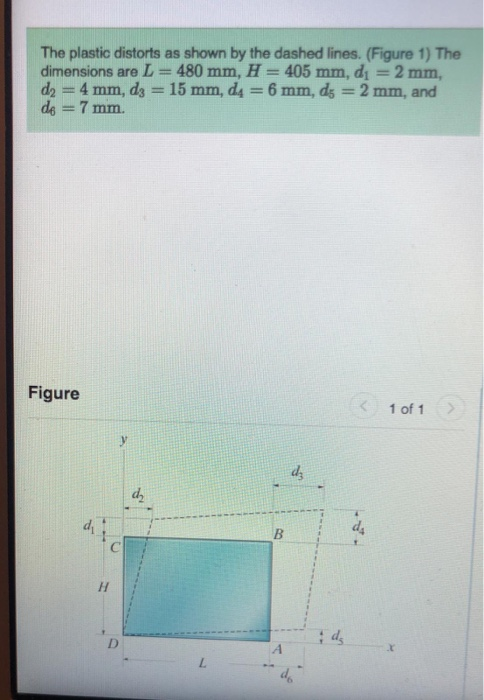 Solved The plastic distorts as shown by the dashed lines. | Chegg.com