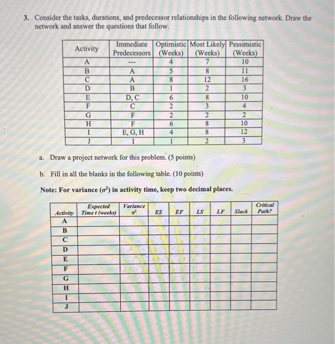Solved 3. Consider the tasks, durations, and predecessor | Chegg.com