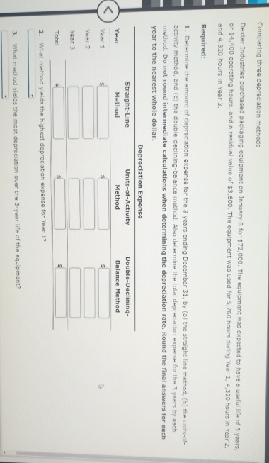 Solved Comparing three depreciation methodsDexter Industries | Chegg.com
