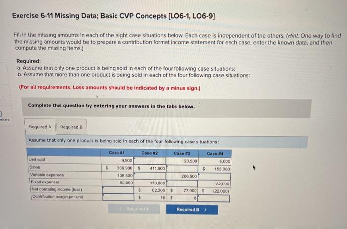 Solved Exercise 6-11 Missing Data; Basic CVP Concepts | Chegg.com