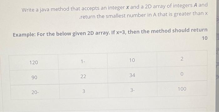 Solved Write a java method that accepts an integer x and a | Chegg.com