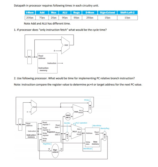 Solved Datapath in processor requires following times in | Chegg.com