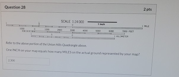 Solved Question 28 2 pts SCALE 1:24 000 0 1 inch 1 MILE 1000 | Chegg.com