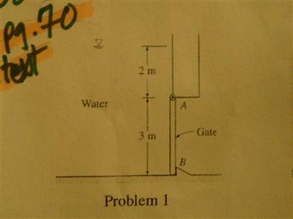 Solved A 3-m high, 6-m wide rectangular gate is hinged at | Chegg.com