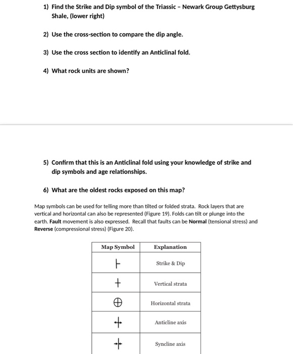 1) Find the Strike and Dip symbol of the Triassic - | Chegg.com