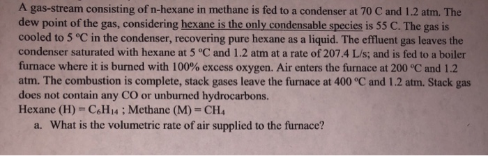 Solved A gas-stream consisting of n-hexane in methane is fed | Chegg.com
