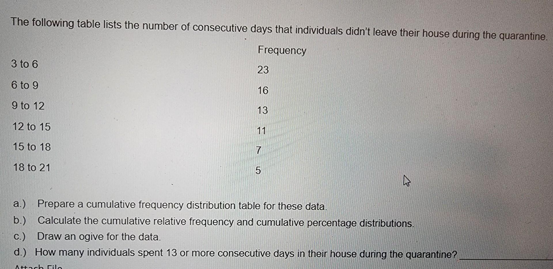 Solved The following table lists the number of consecutive | Chegg.com