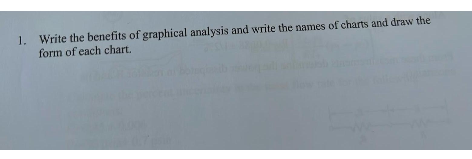 Solved Write the benefits of graphical analysis and write | Chegg.com