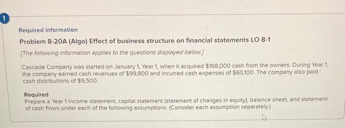Solved Required information Problem 8-20A (Algo) Effect of | Chegg.com