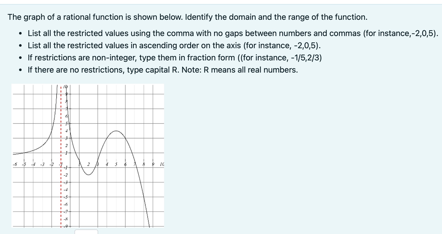 Solved The graph of a rational function is shown below. | Chegg.com