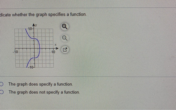Solved dicate whether the graph specifies a function. The | Chegg.com