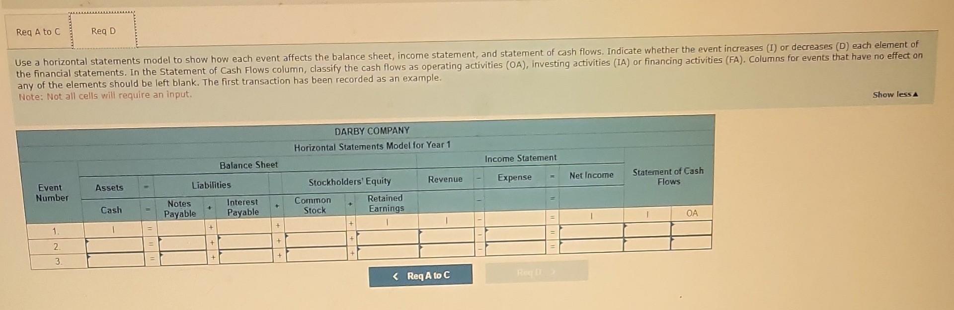 Solved Exercise 9-2A (Algo) Effects of recognizing accrued | Chegg.com