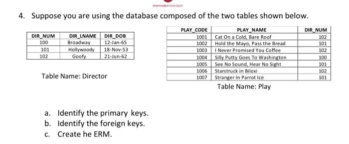 Solved Ict201 Database System Multiple Choice Questions 1