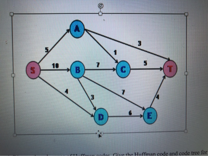 Solved State the three constraints for Network Flow | Chegg.com