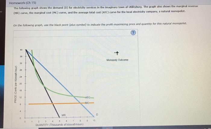 Solved 6. Examples of price discrimination Complete the | Chegg.com