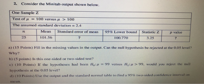 Solved 2. Consider the Minitab output shown below. One | Chegg.com