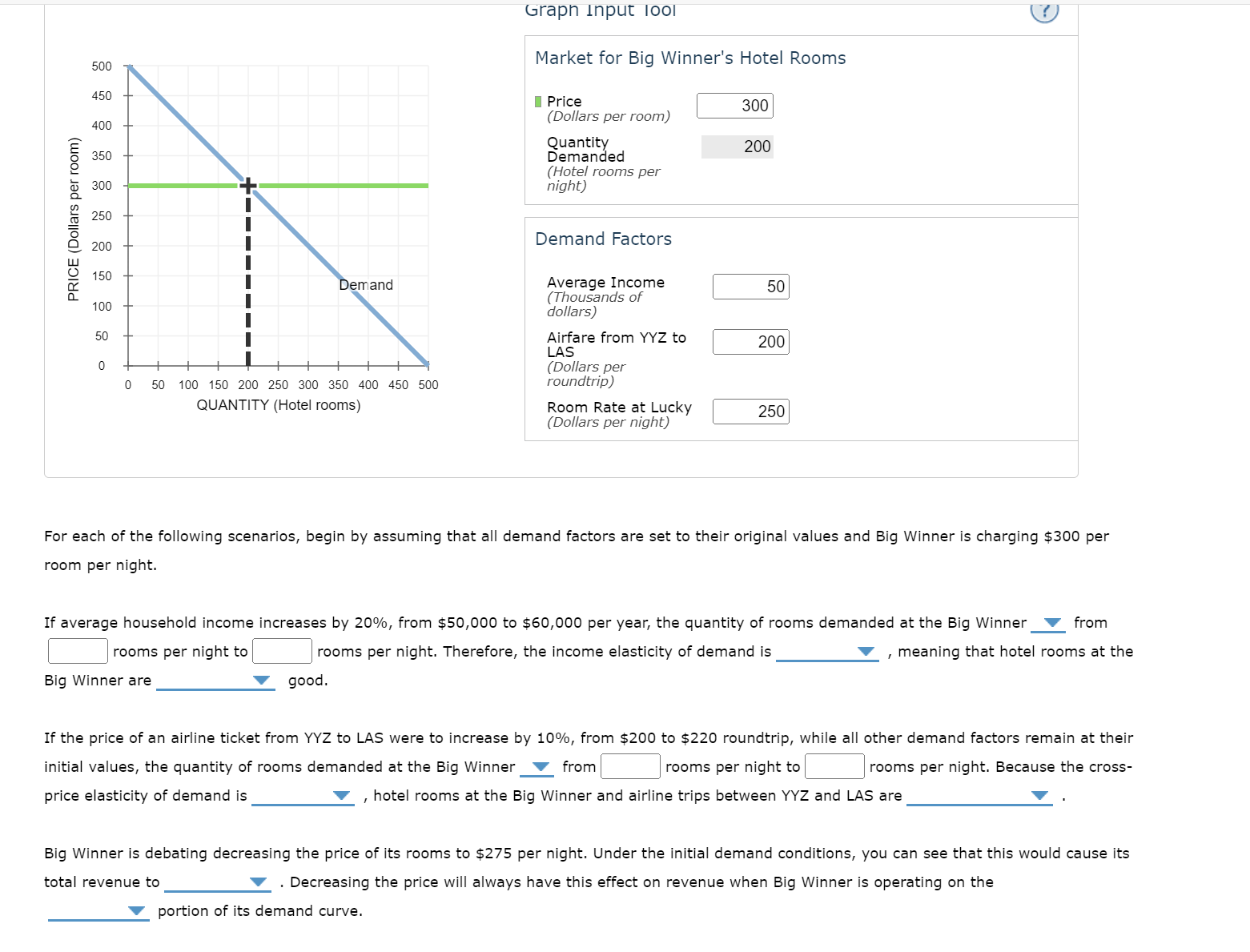 Solved Application - ﻿Elasticity and hotel roomsThe | Chegg.com
