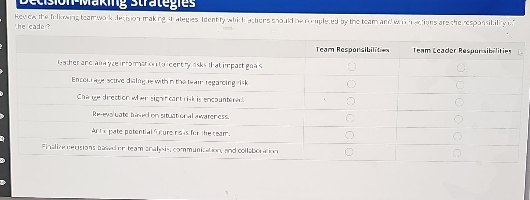 Solved Review the following teamwork decision-making | Chegg.com