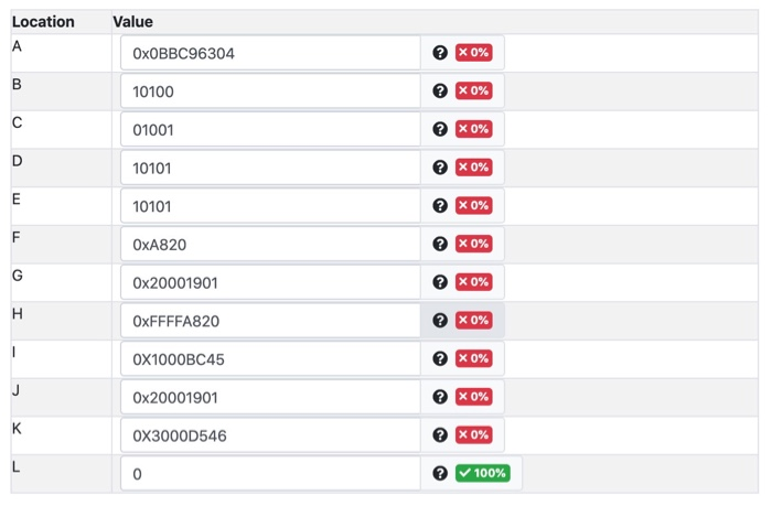 Solved Given the computer we have built up in class so far, | Chegg.com