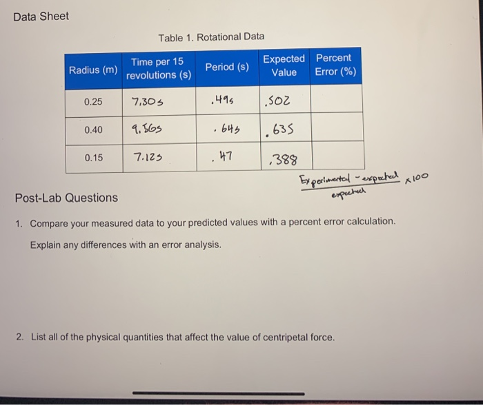 Data Sheet Table 1. Rotational Data Radius (m) Time | Chegg.com