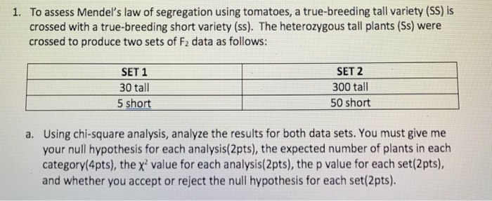 Solved 1. To assess Mendel's law of segregation using | Chegg.com