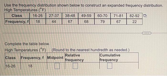 Solved Use the frequency distribution shown below to | Chegg.com