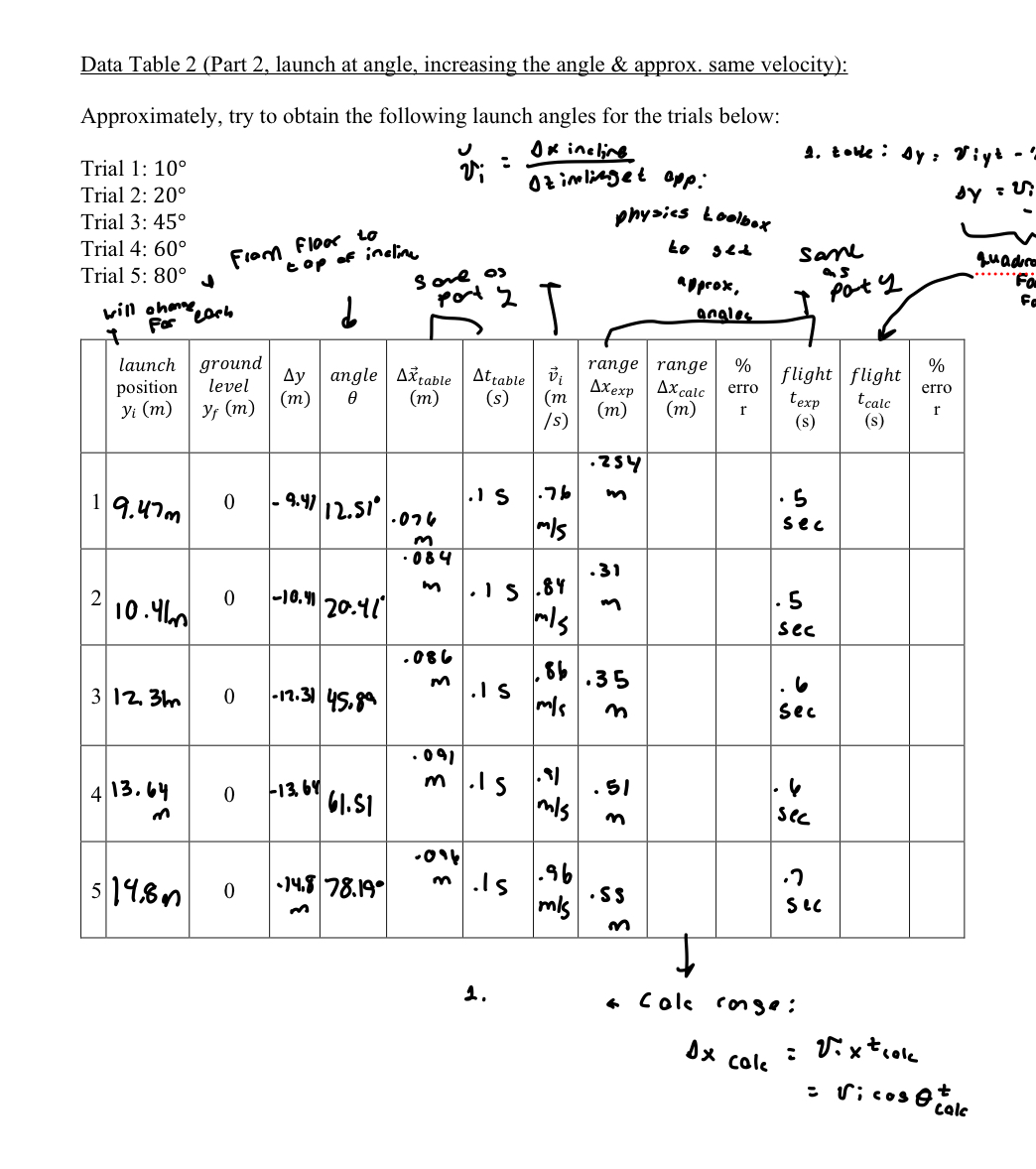 Solved Data Table 2 (Part 2, ﻿launch at angle, increasing | Chegg.com