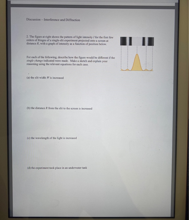 Solved Discussion - Interference and Diffraction 2. The | Chegg.com
