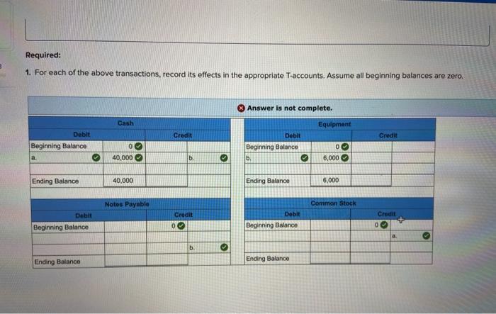 Solved Required information [The following information | Chegg.com