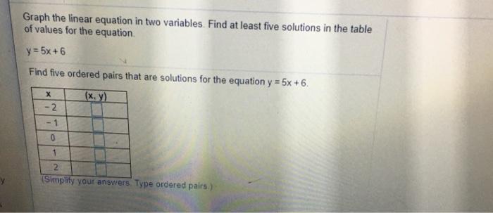 Solved Graph the linear equation in two variables Find at | Chegg.com