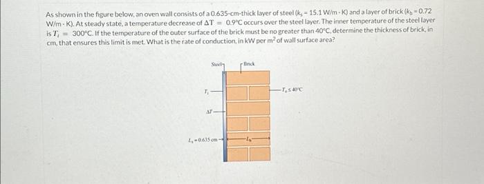 Solved a) thickness of brickb) rate of conduction in Kw/m2 | Chegg.com