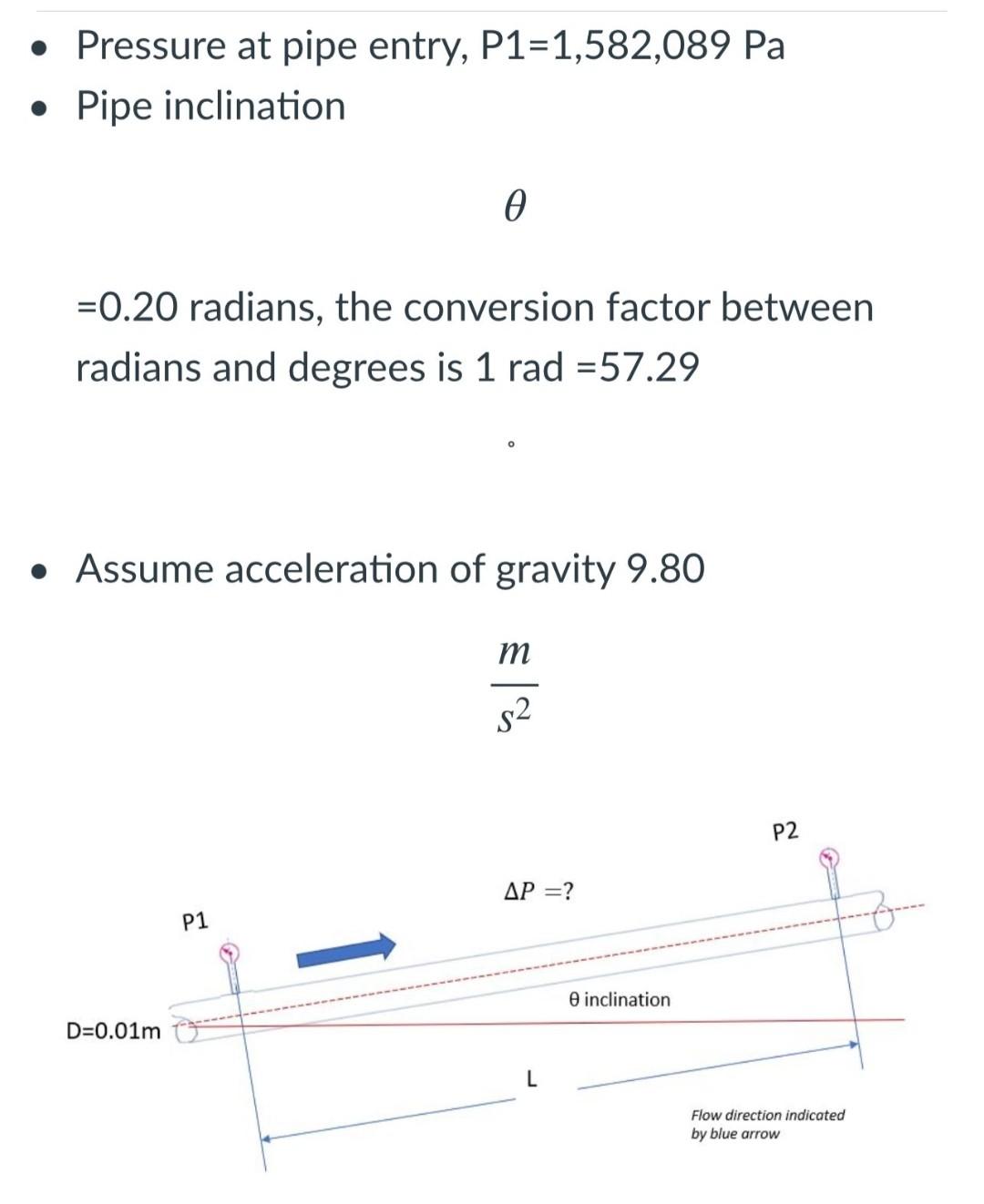 Solved Calculate the pressure drop for a straight pipe of | Chegg.com