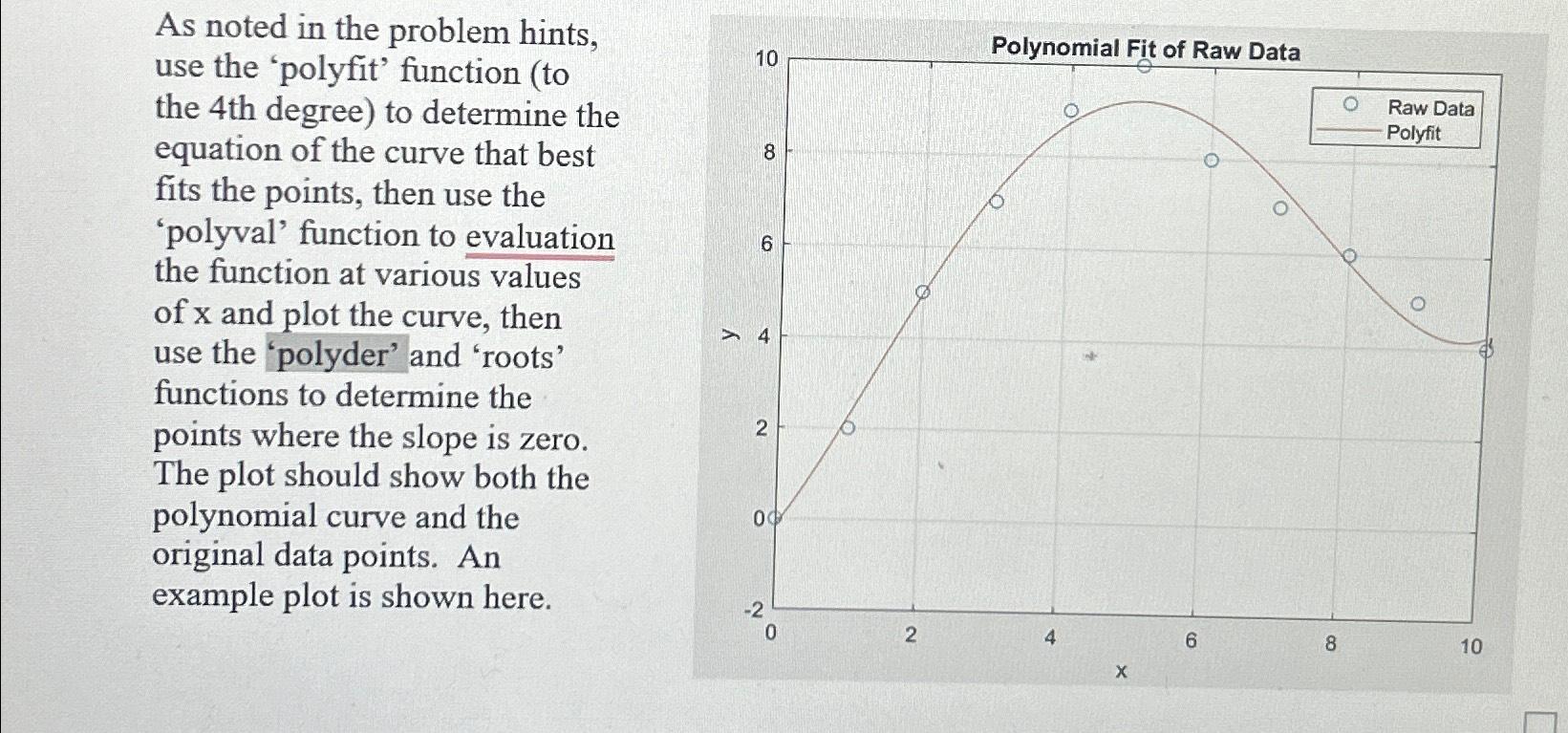 Solved As noted in the problem hints, use the 'polyfit' | Chegg.com Solved As noted in the problem hints, use the 'polyfit' | Chegg.com