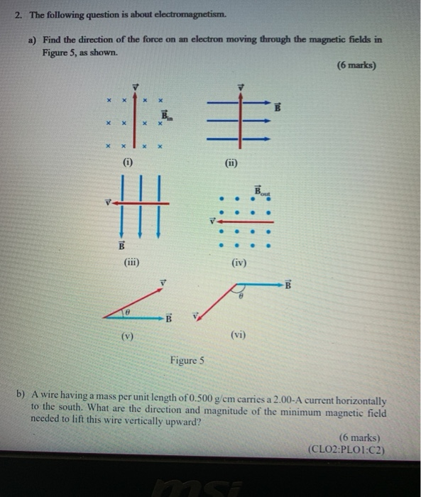 Solved 2. The following question is about electromagnetism. | Chegg.com