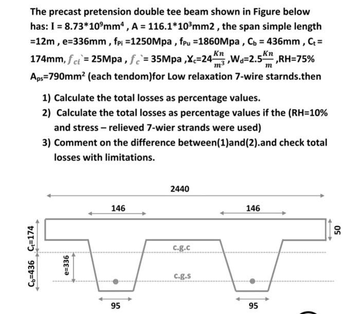 The precast pretension double tee beam shown in | Chegg.com
