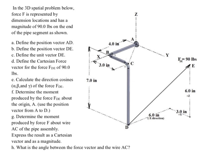 Solved N - In the 3D spatial problem below, force F is | Chegg.com